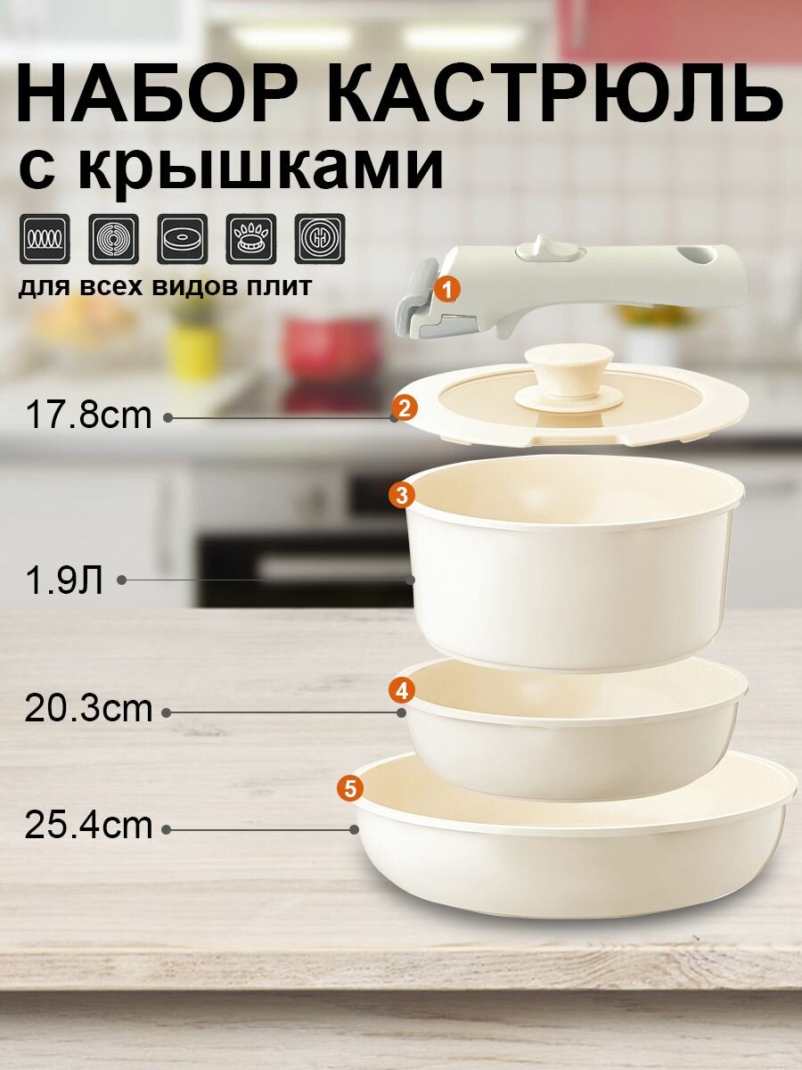 Набор посуды для приготовления