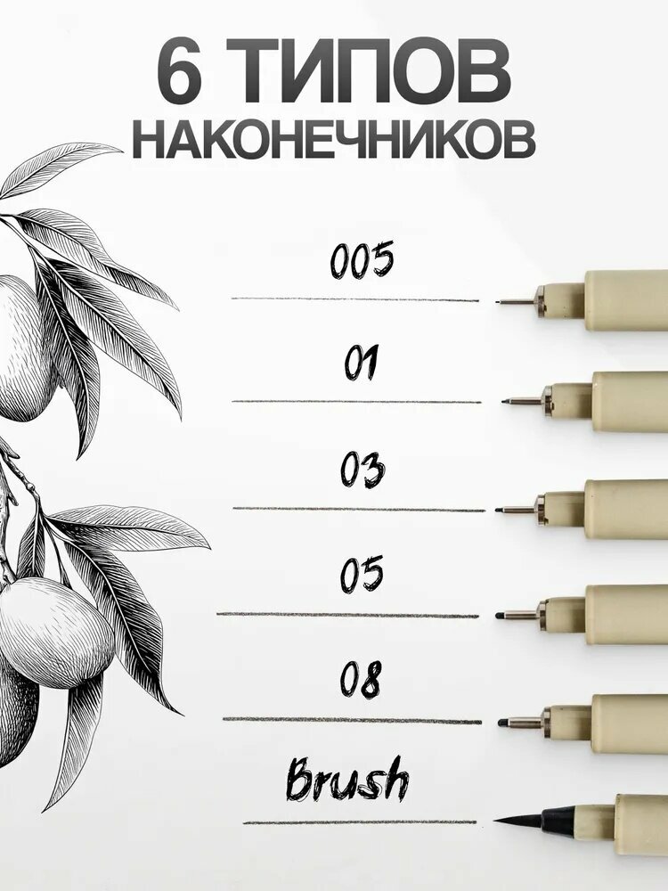 Набор ручек Капиллярная, Линер, цвет: Черный, 6 шт.