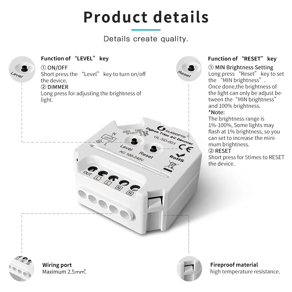 GLEDOPTO Zigbee RGB Контроллер — фото 1