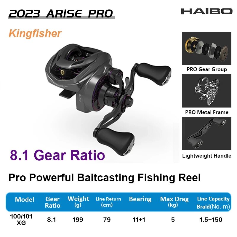 HAIBO ARISE PRO 2026 ARISE AIR BFS катушка для ловли Left Handed, ARISE PRO-8.1