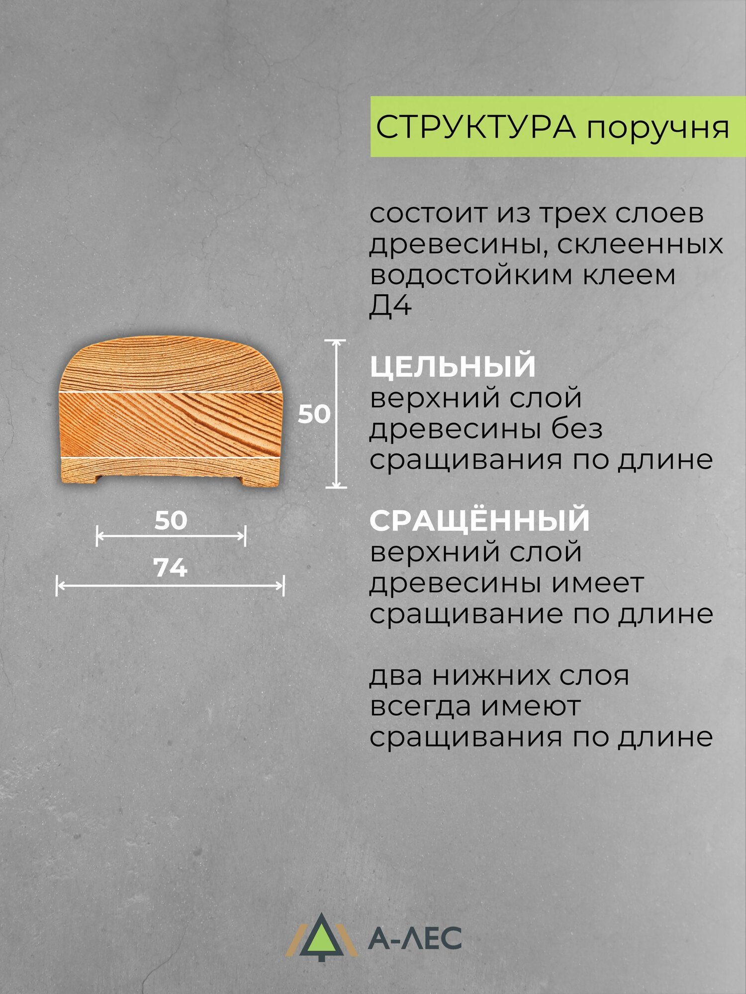 Поручень деревянный лиственница сорт А длина 1500 мм ширина 74 мм ...