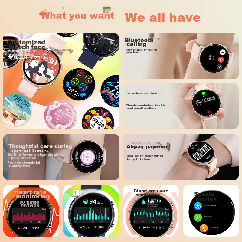 Gedeli (GEDELl) [25-Year New Long Battery Life] Smartwatch for Women, Sports Health Monitoring, Bluetooth Calling, Offline Payment, Heart Rate And Blood Oxygen Monitoring, Huaqiangbei Running Phone Bracelet