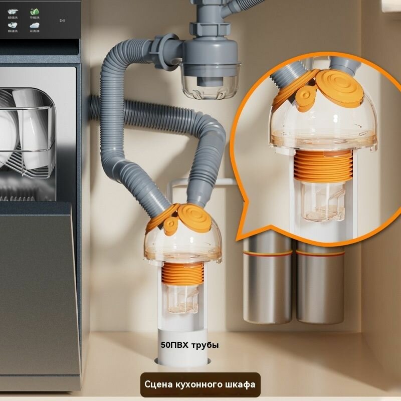 Канализационная труба дренажная труба дренажное соединение в полу