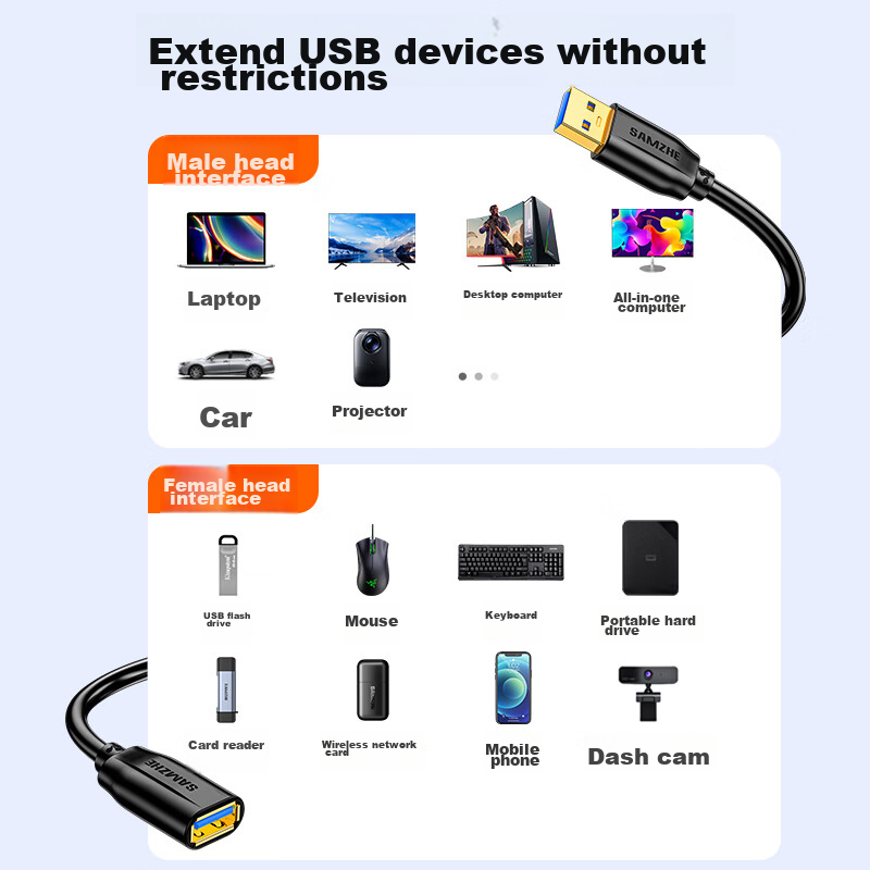 Shanze USB 3.0 Extension Cable, Male to Female, for TV, USB Drive, Mouse, Keyboard, Computer Data Connection, Printer Splitter Adapter Cable, Black, 5 Meters, UK-050