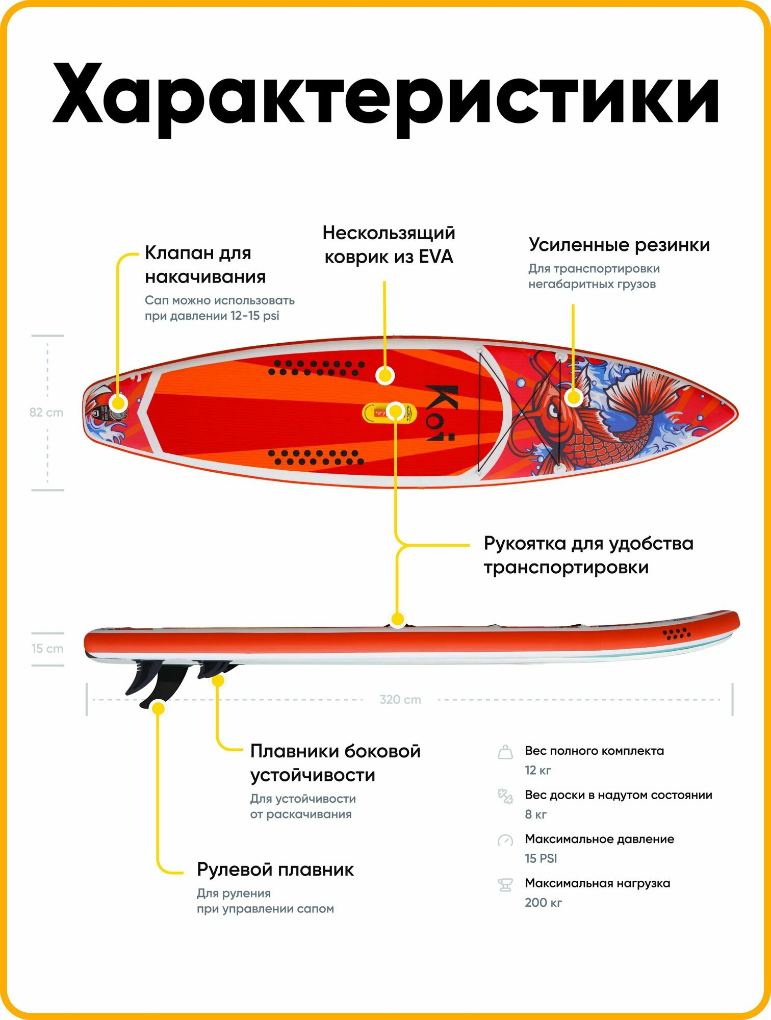 SUP-доска — фото 1