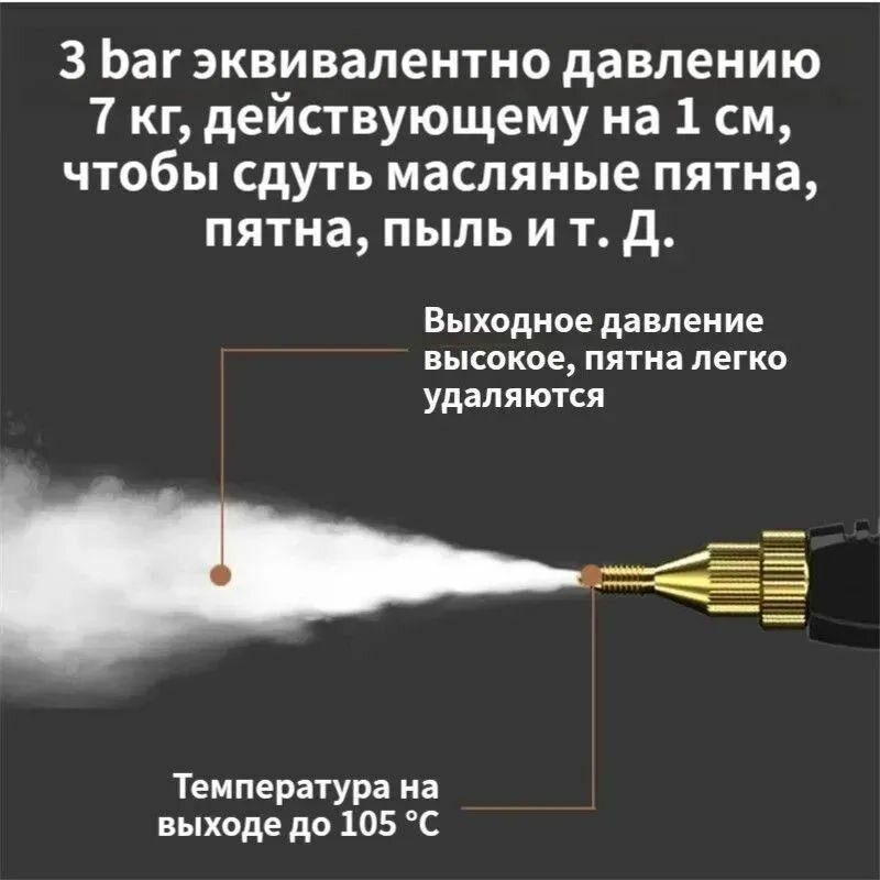 Пароочиститель — фото 1