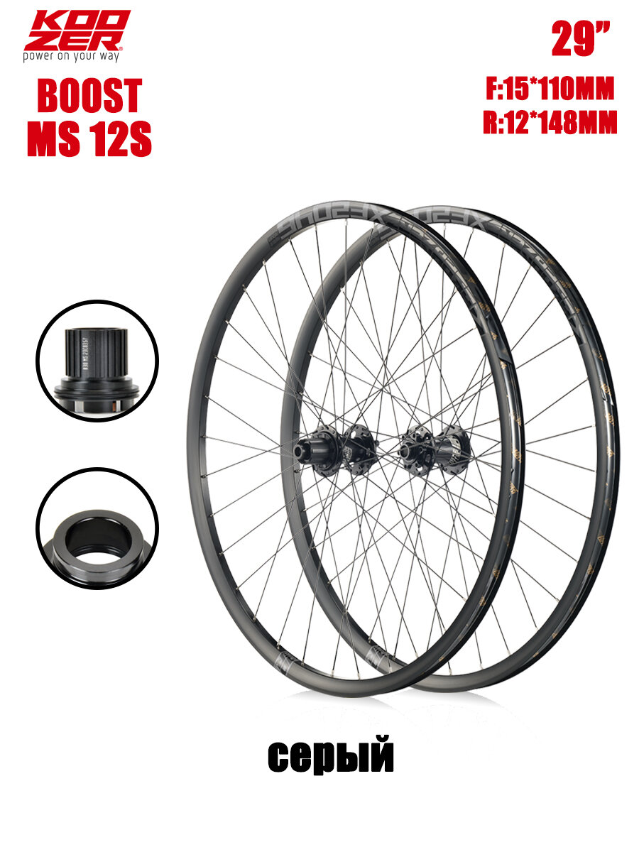 Комплект колес