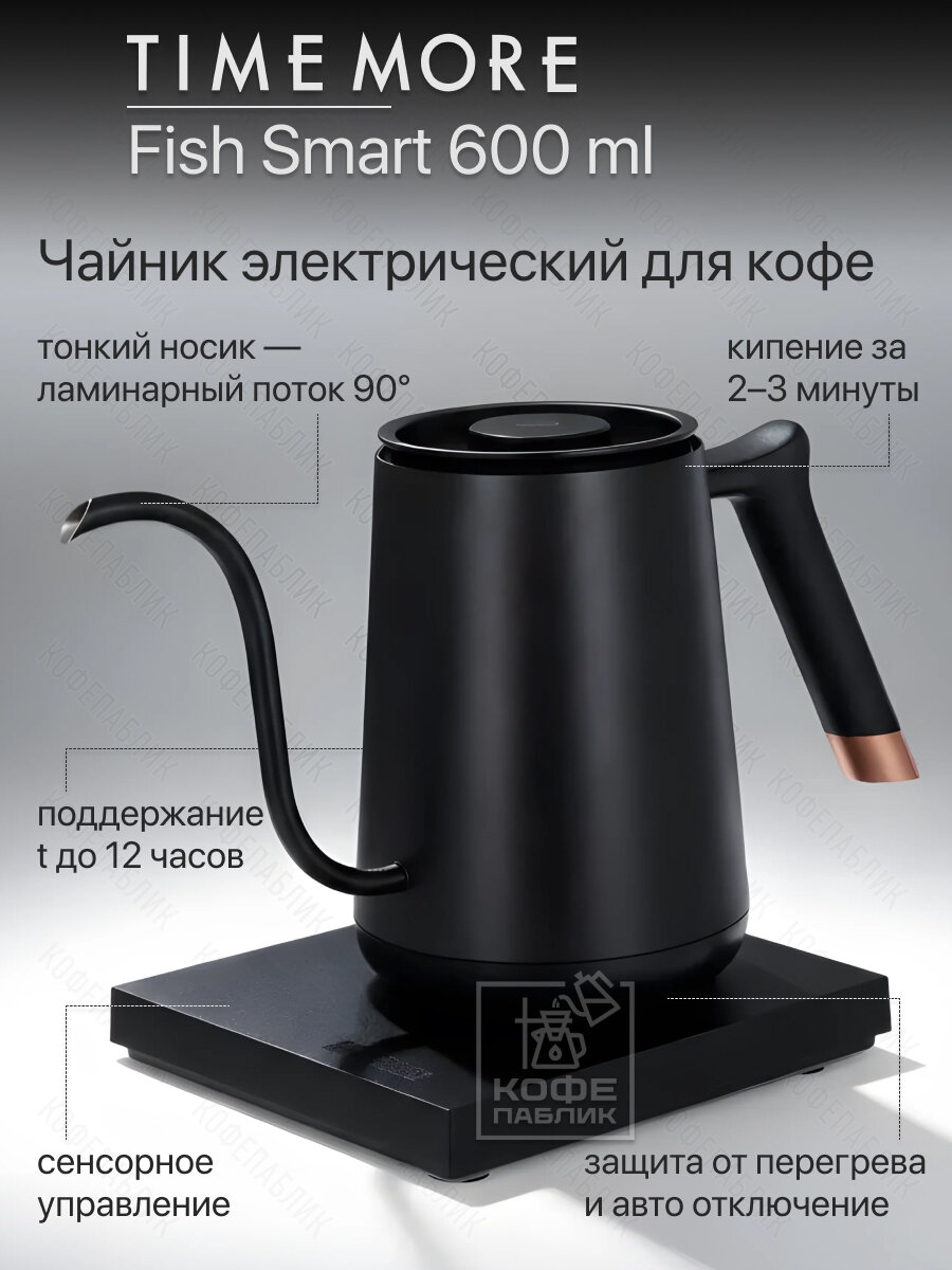 Чайник Timemore Fish Smart