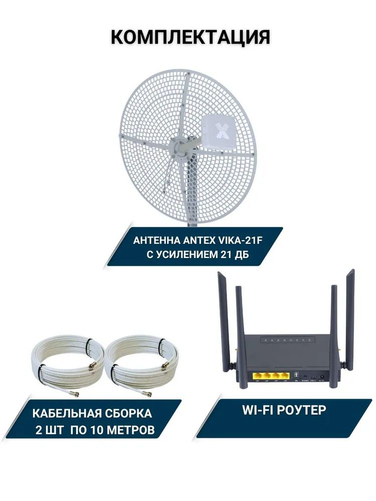 Комплект на дачу, дома, роутер Wi-Fi с параболической антенной усилитель 4G Vika-21F MIMO