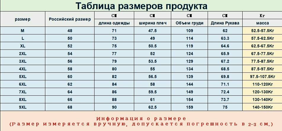 Мужчина зимняя повседневная рабочаятеплая куртка — фото 1