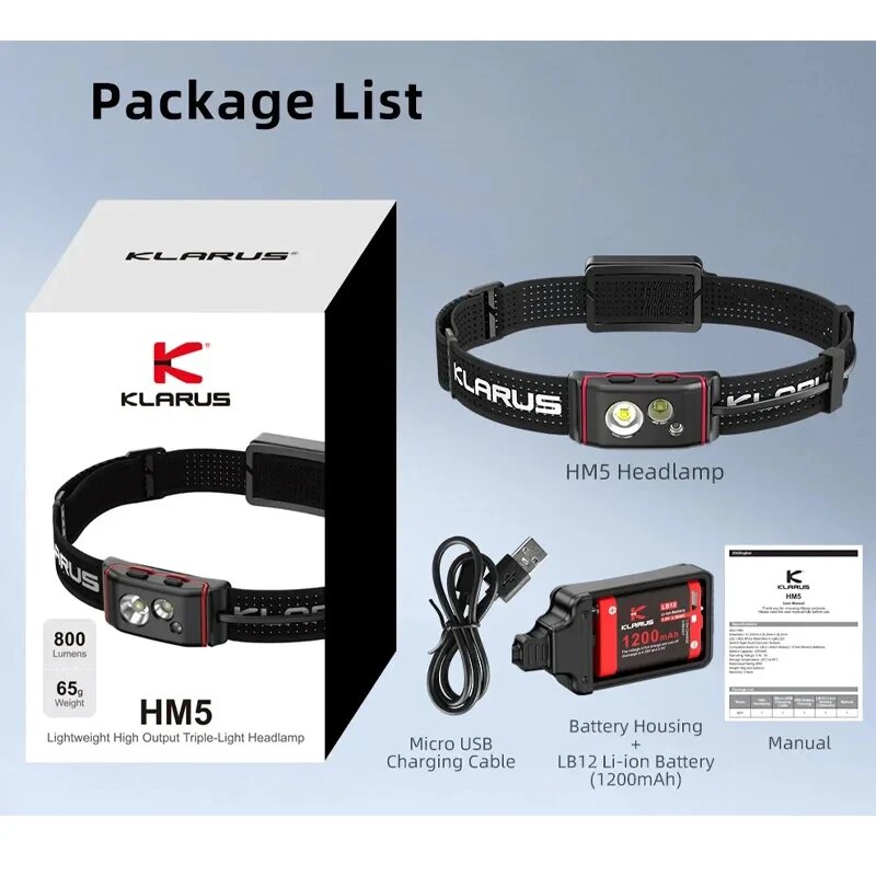 Klarus HM5 800 люмен налобный фонарь