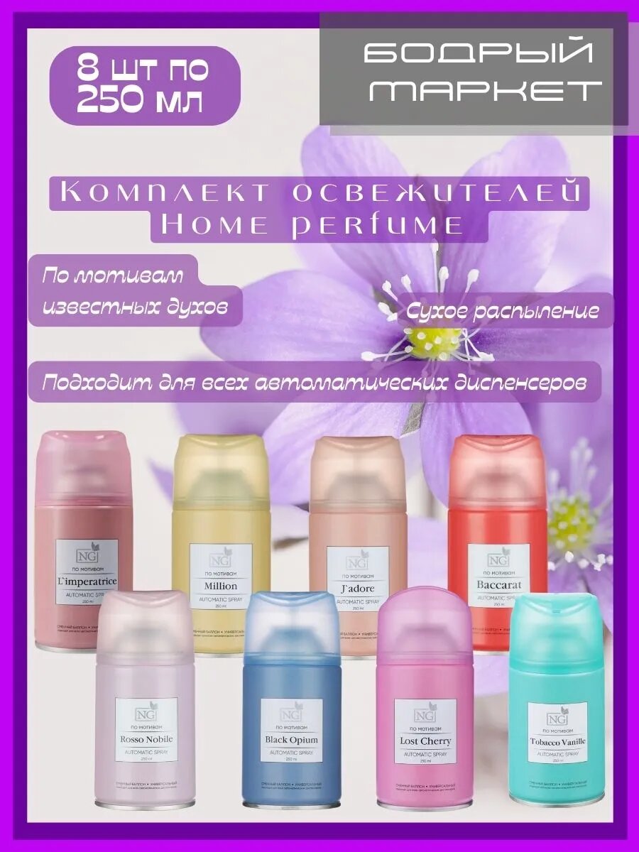 Комплект Освежителей воздуха Home Perfume по 250 мл 8 шт