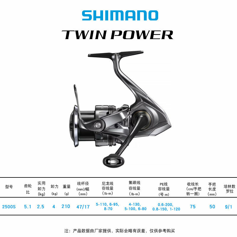 Прялка Shimano TWINPOWER 24, высокопрочная, низкая скорость 2500S, передаточное отношение 5.1