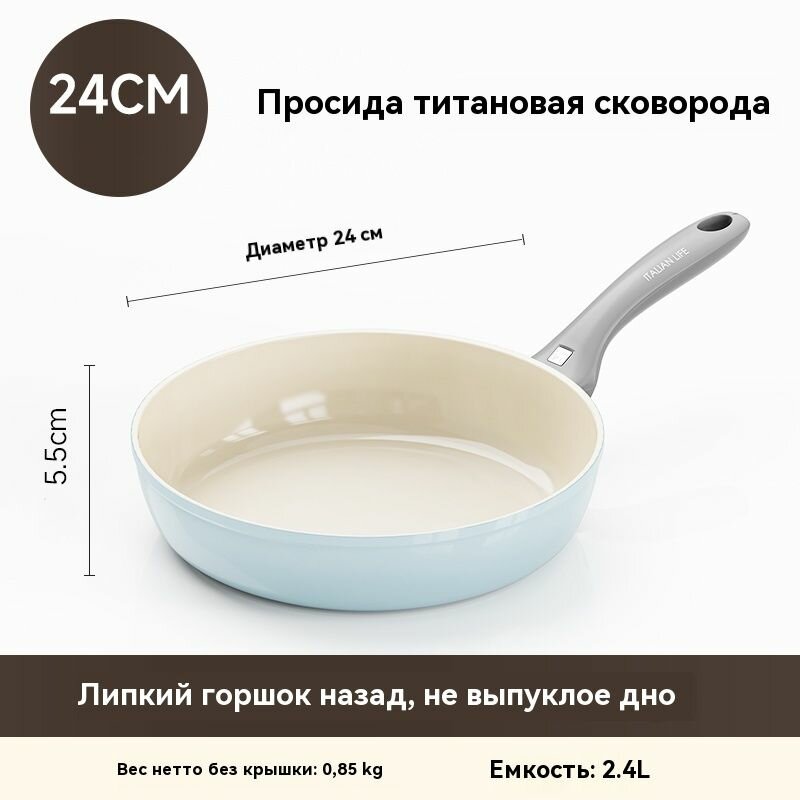 Сковорода