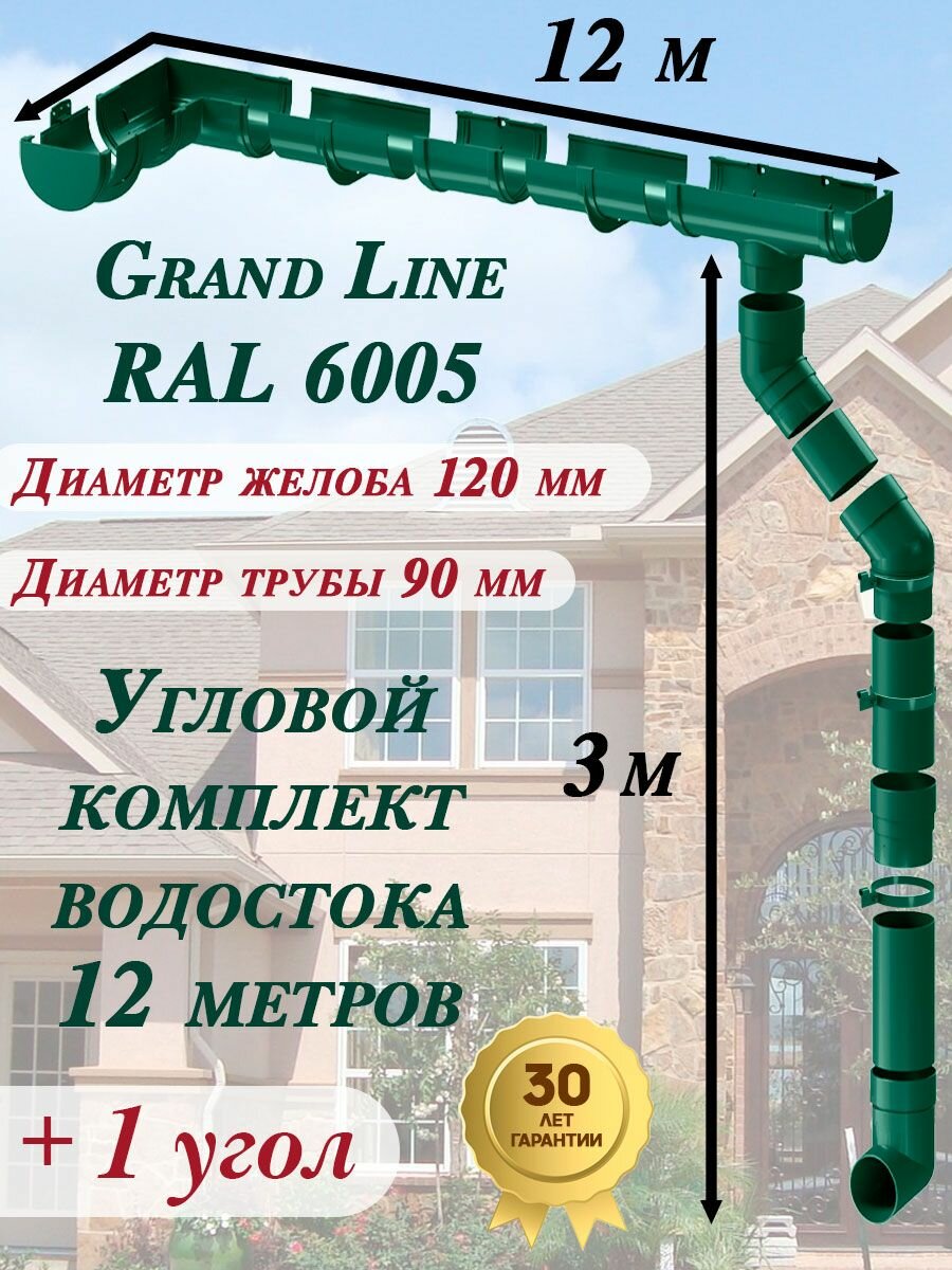 Комплект водосточной системы Grand Line 12 м карниза угловой (один слив) 120мм/90мм, зеленый для вальмовой кровли с универсальным (внешним/внутренним) углом, водосток Гранд Лайн RAL 6005 ПВХ