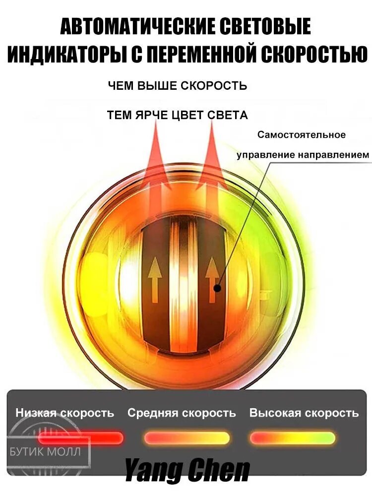 Кистевой тренажер Powerball, автоматический, светодиодный, гироскоп, разноцветная платина — фото 1