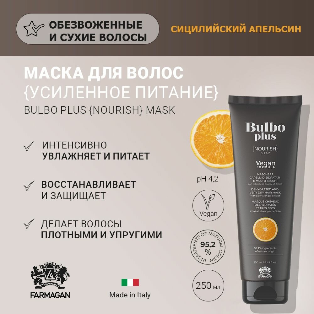 Маска Интенсивное питание для обезвоженных и очень сухих волос FARMAGAN Bulbo Plus Nourish