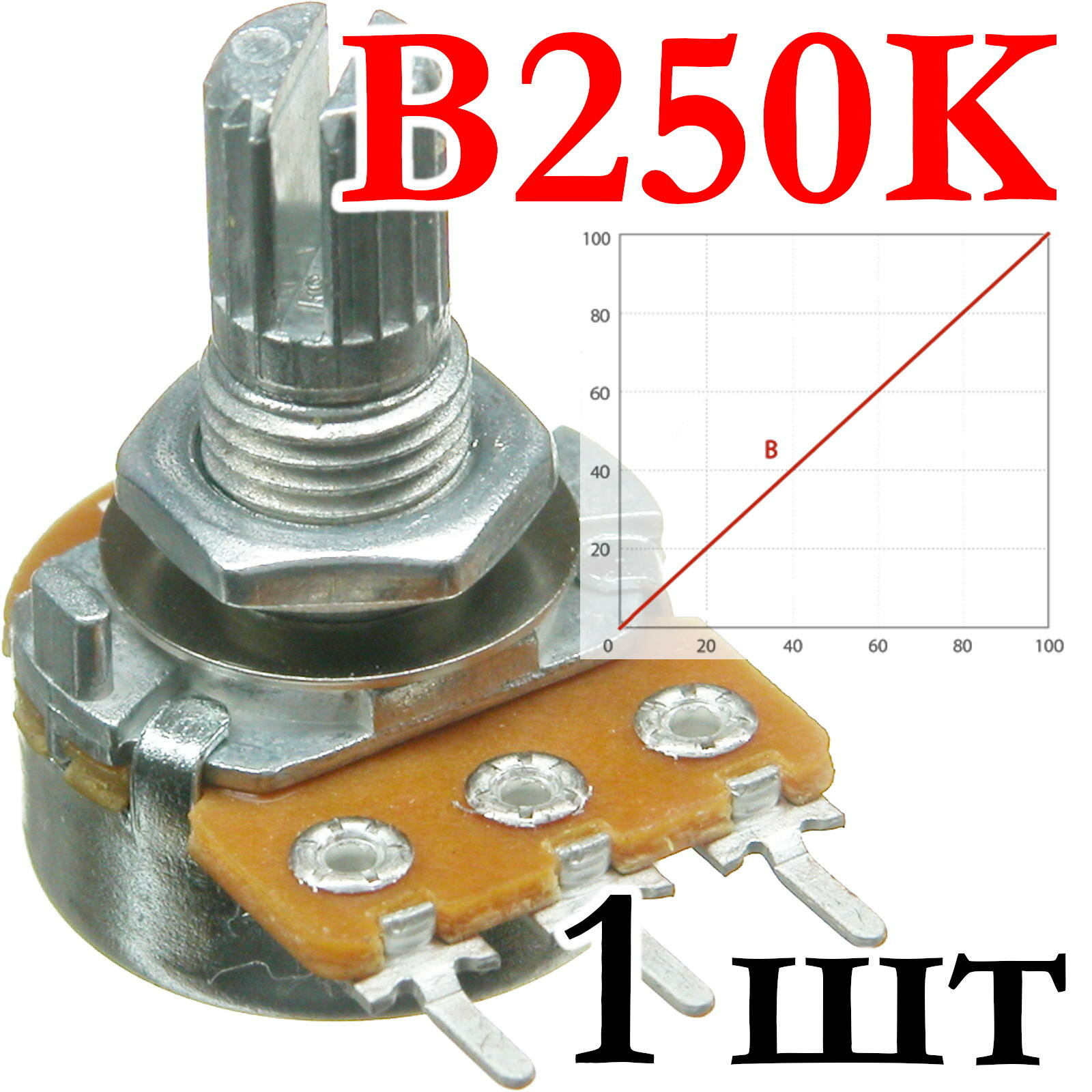 Потенциометр поворотный Alpha RV16AF-20-15K-B250K-3