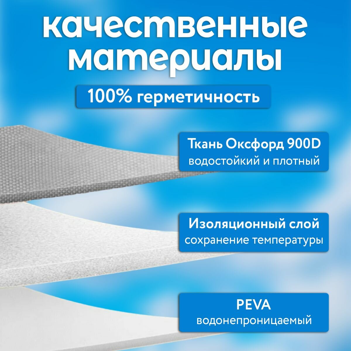 Термосумка — фото 1