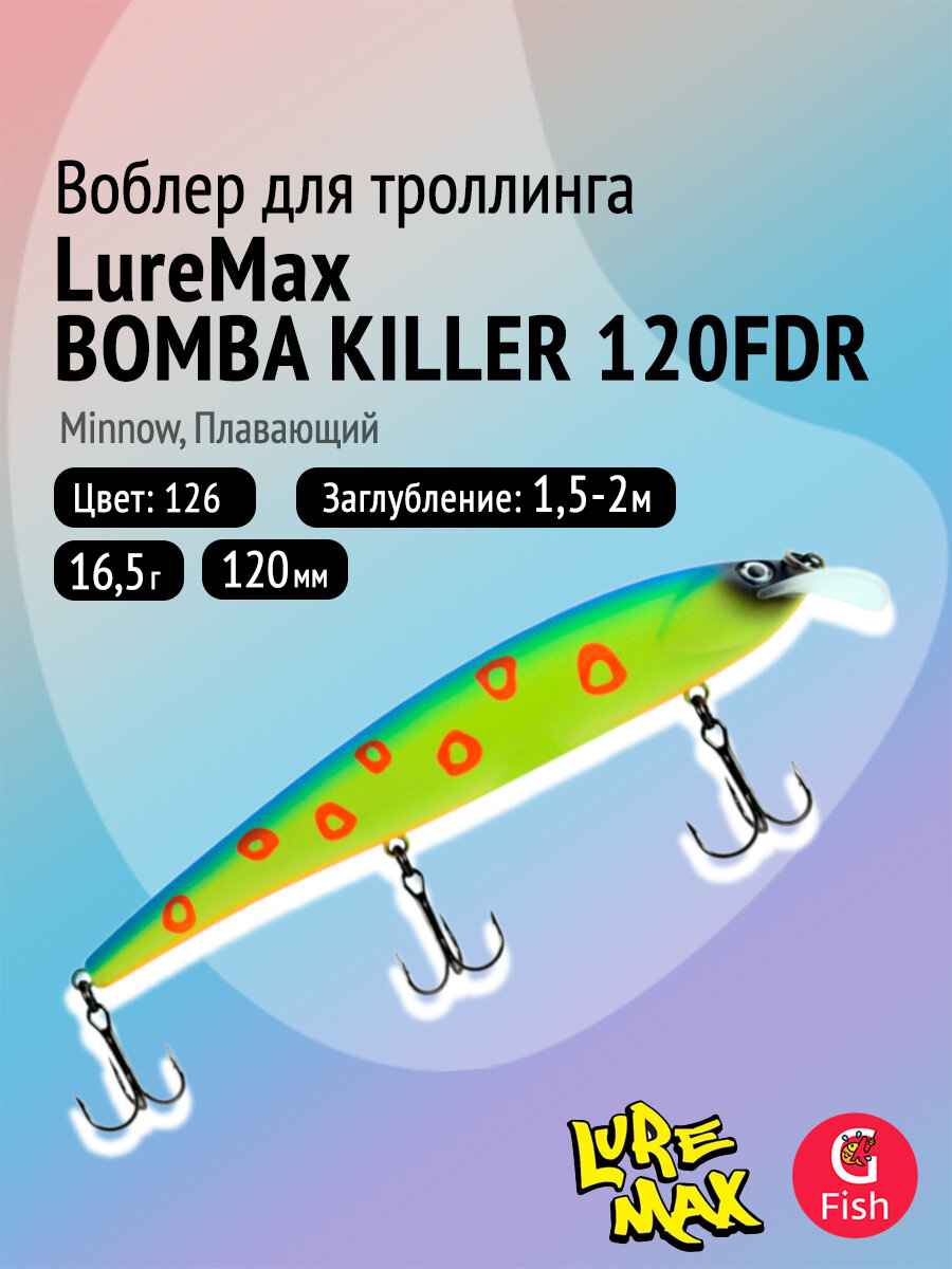 Воблер для рыбалки LureMax BOMBA KILLER 120FDR-126 16,5 г, для троллинга (судак, щука)