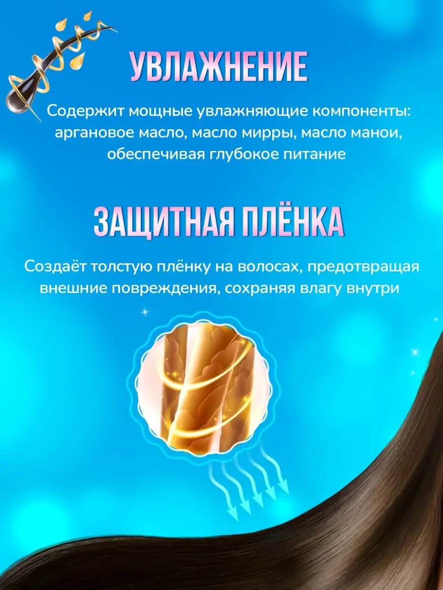 Нанопластика MARSHMELLOW — фото 1