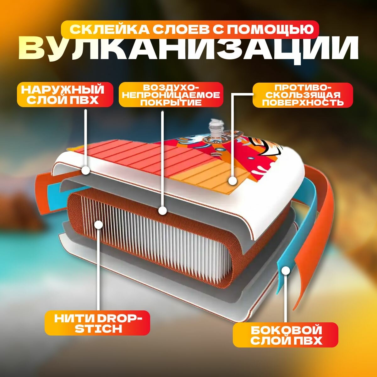 SUP-доска — фото 1