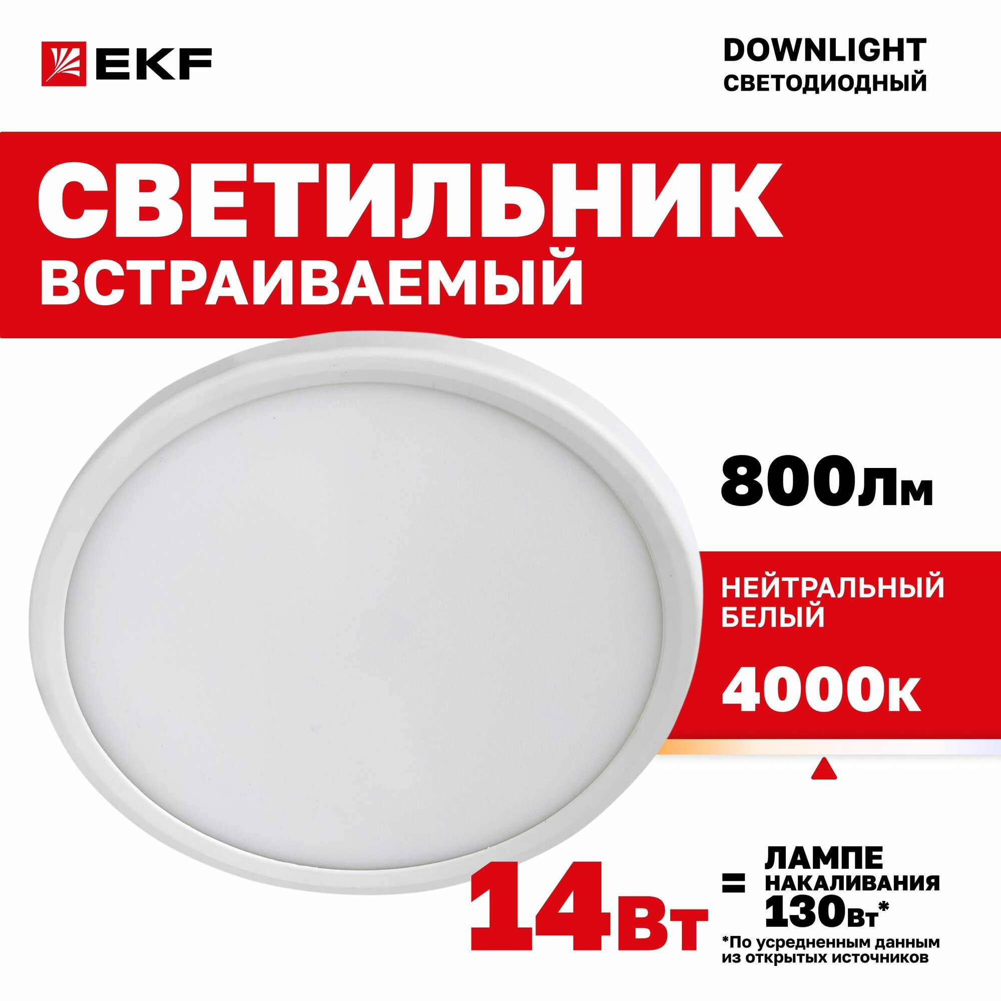 Светильник встраиваемый светодиодный EKF ДВО 1007 14Вт 4000K IP20