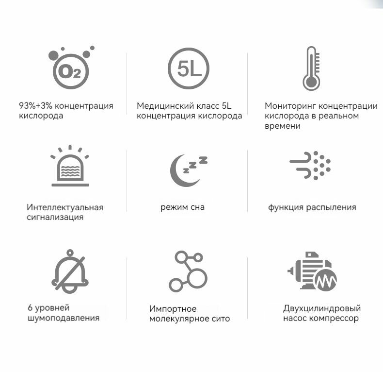 Концентратор кислорода — фото 1