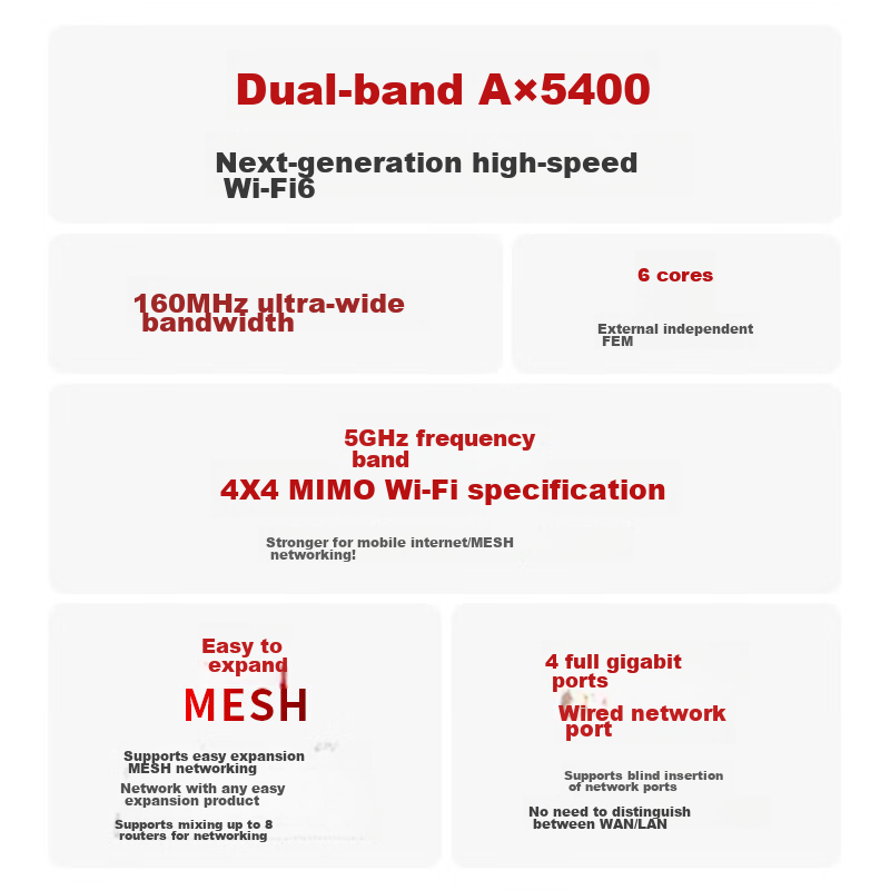 TP-LINK AX5400 Gigabit Wireless Router, WiFi 6 5G Dual-Band High-Speed Network, Mesh Gaming Router, Smart Home Wall-Penetrating, XDR5410 Easy-Expand Version · Xian Niao
