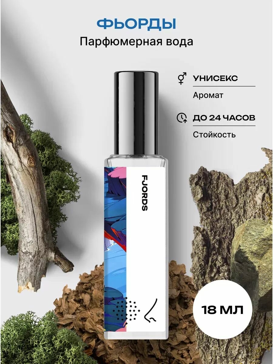 Парфюмерная вода Библиотека ароматов 18 мл