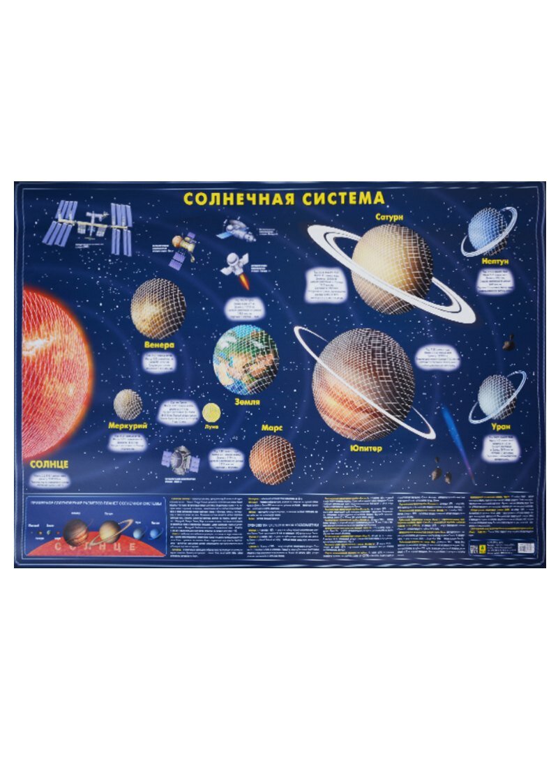 Карта Солнечной системы Светящаяся в темноте (60х90) (Кр714п) (м) (рулон)