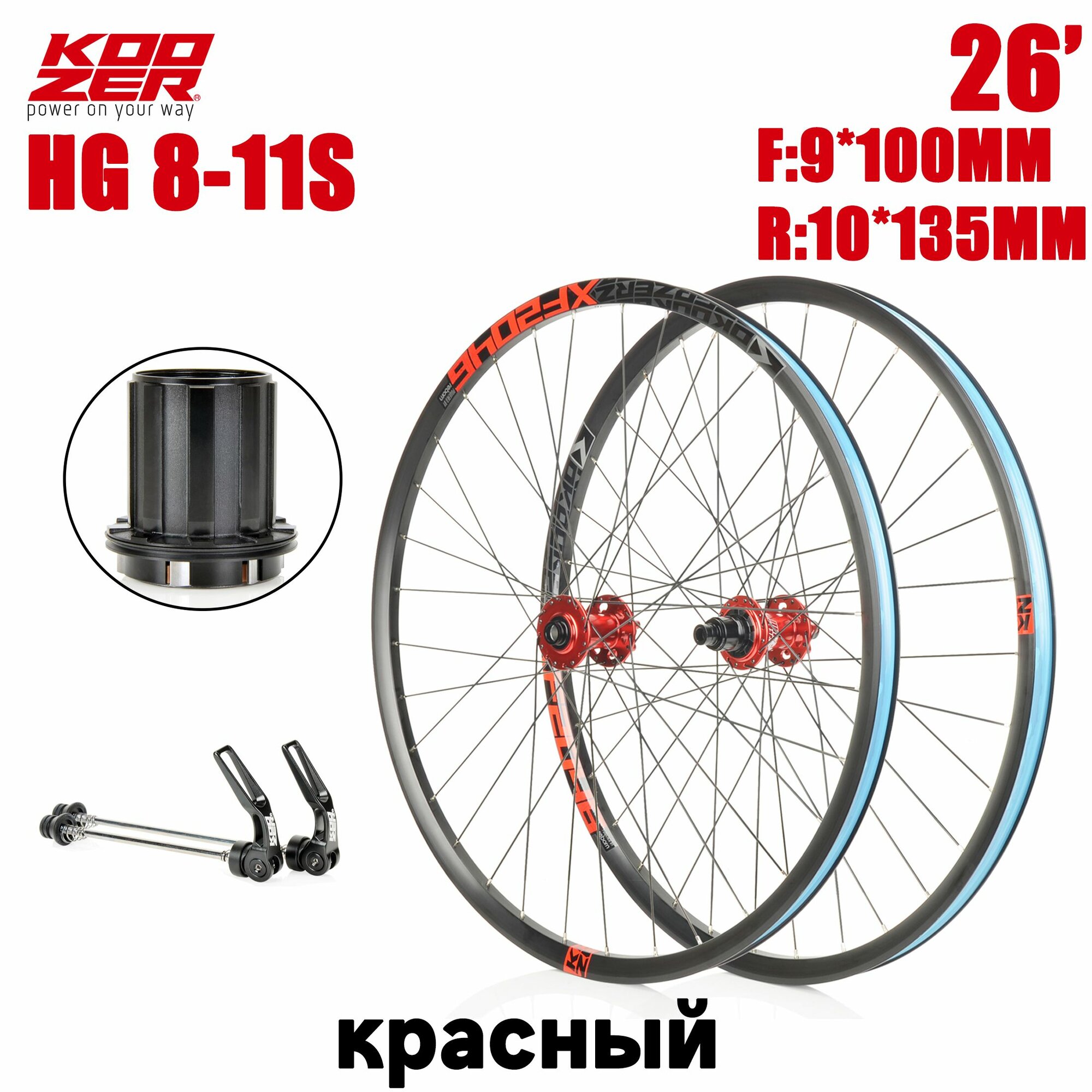 Комплект колес