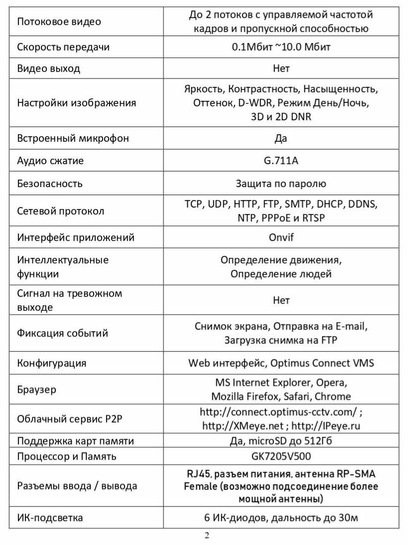 Видеокамера Optimus IP-E014.0(2.8)MG — фото 1