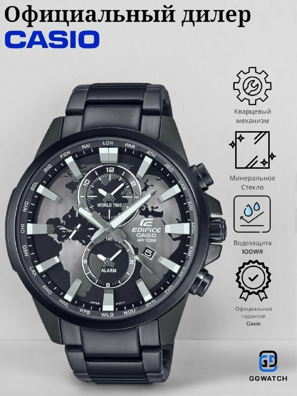 Наручные часы