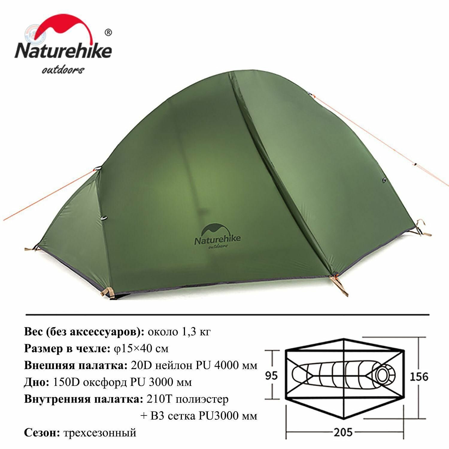 Палатка одноместная Naturehike Spider 1 20D Cycling Si, ультралегкая туристическая купольная палатка для велопоходов и соло-туризма, компактная защита от дождя и ветра