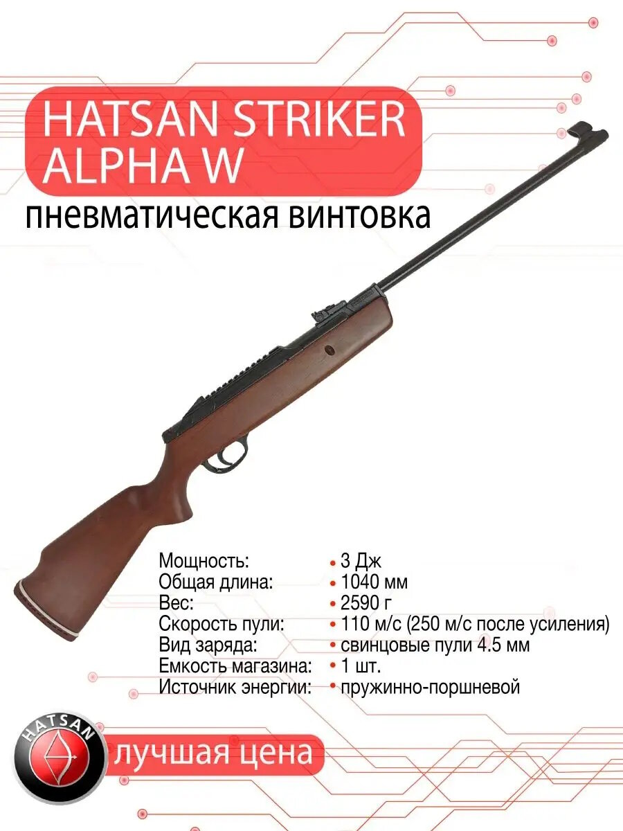 Пневматическая винтовка Hatsan Striker Alpha W (дерево), пружинно-поршневая, 4.5 мм, 3 Дж