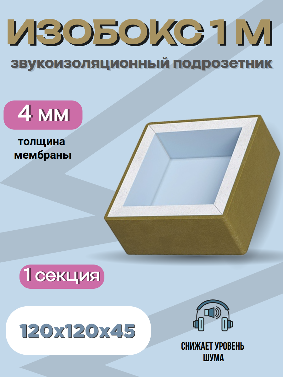 Подрозетник звукоизоляционный ИзоБокс 1М Soundguard