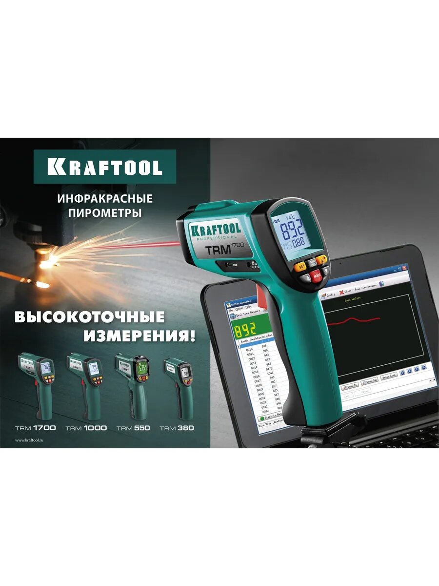 KRAFTOOL TRM-1700, -30° +1650°С, пирометр инфракрасный