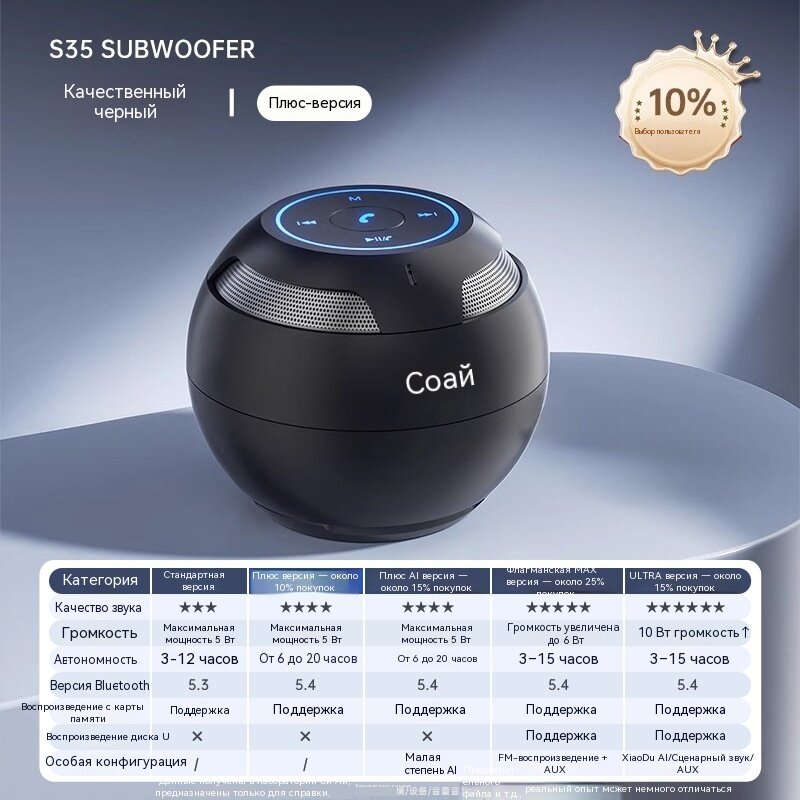 Soaiy S35 Plus Bluetooth динамик черный 2200mAh аккумулятор
