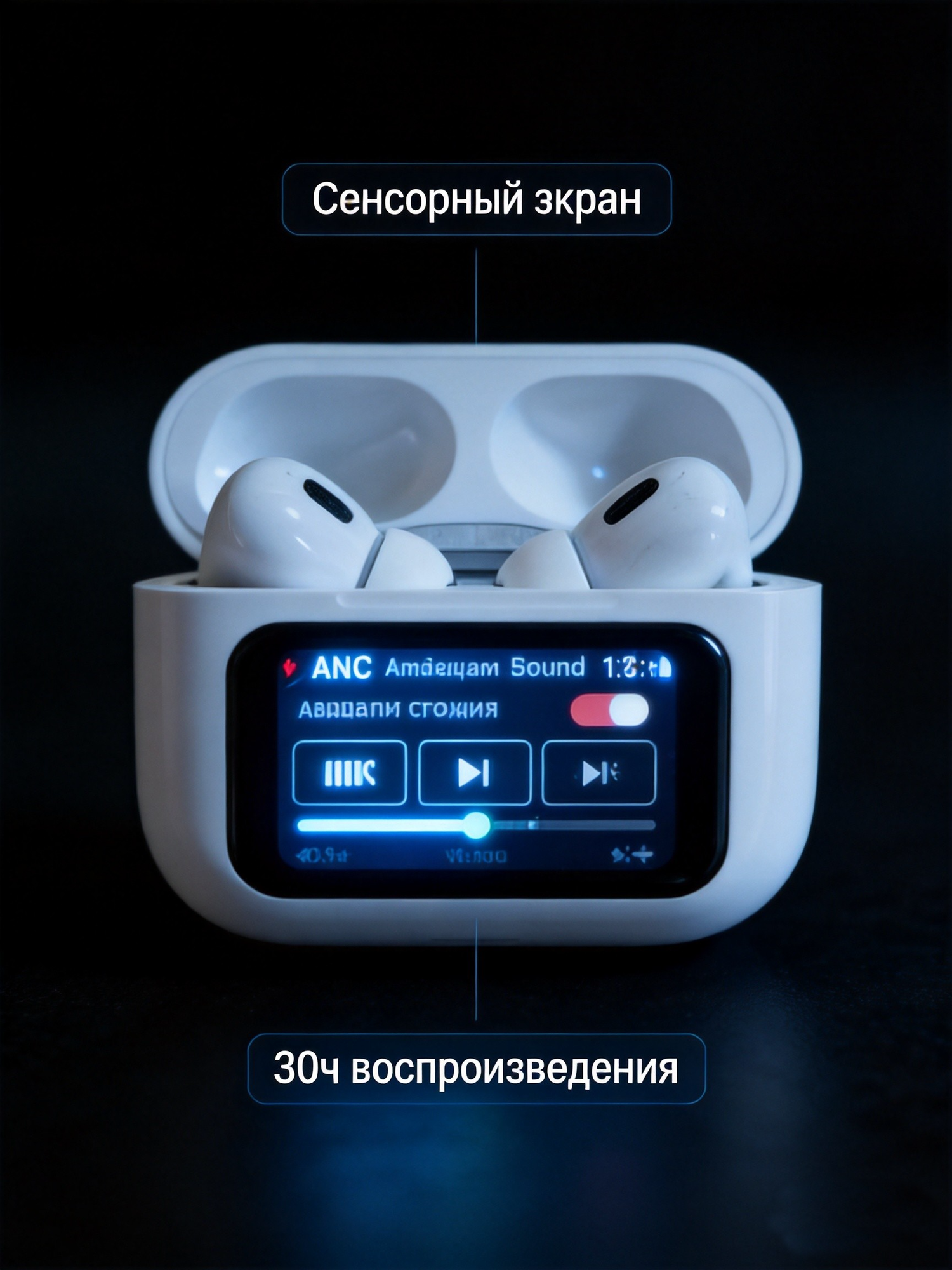 Наушники беспроводные с микрофоном, наушники для телефона, Bluetooth, Мобильные наушники Bluetooth USB Type-C, белый