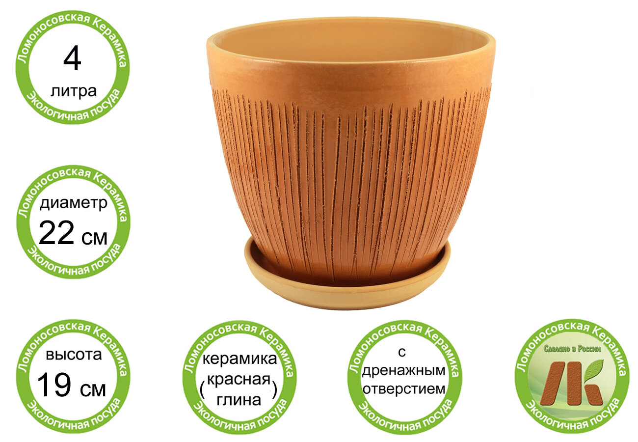 Цветочный горшок "Конус" Ломоносовская Керамика d 22 см, h 19 см, 4 л