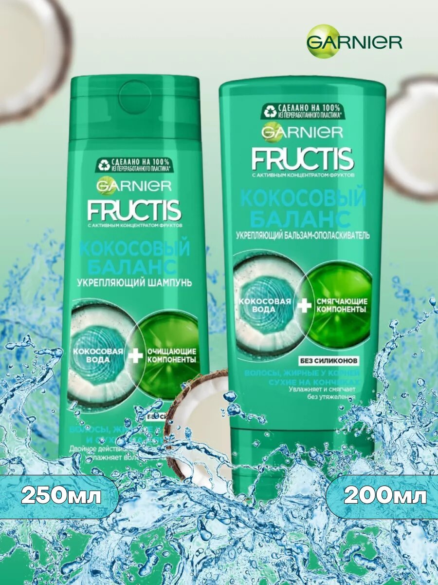 Набор Шампунь 250мл и Бальзам 200мл Кокосовый баланс