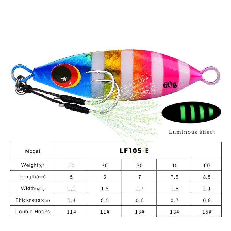Topline Tackle Inchiku Metal Slow Jig 20g, Цвет: E
