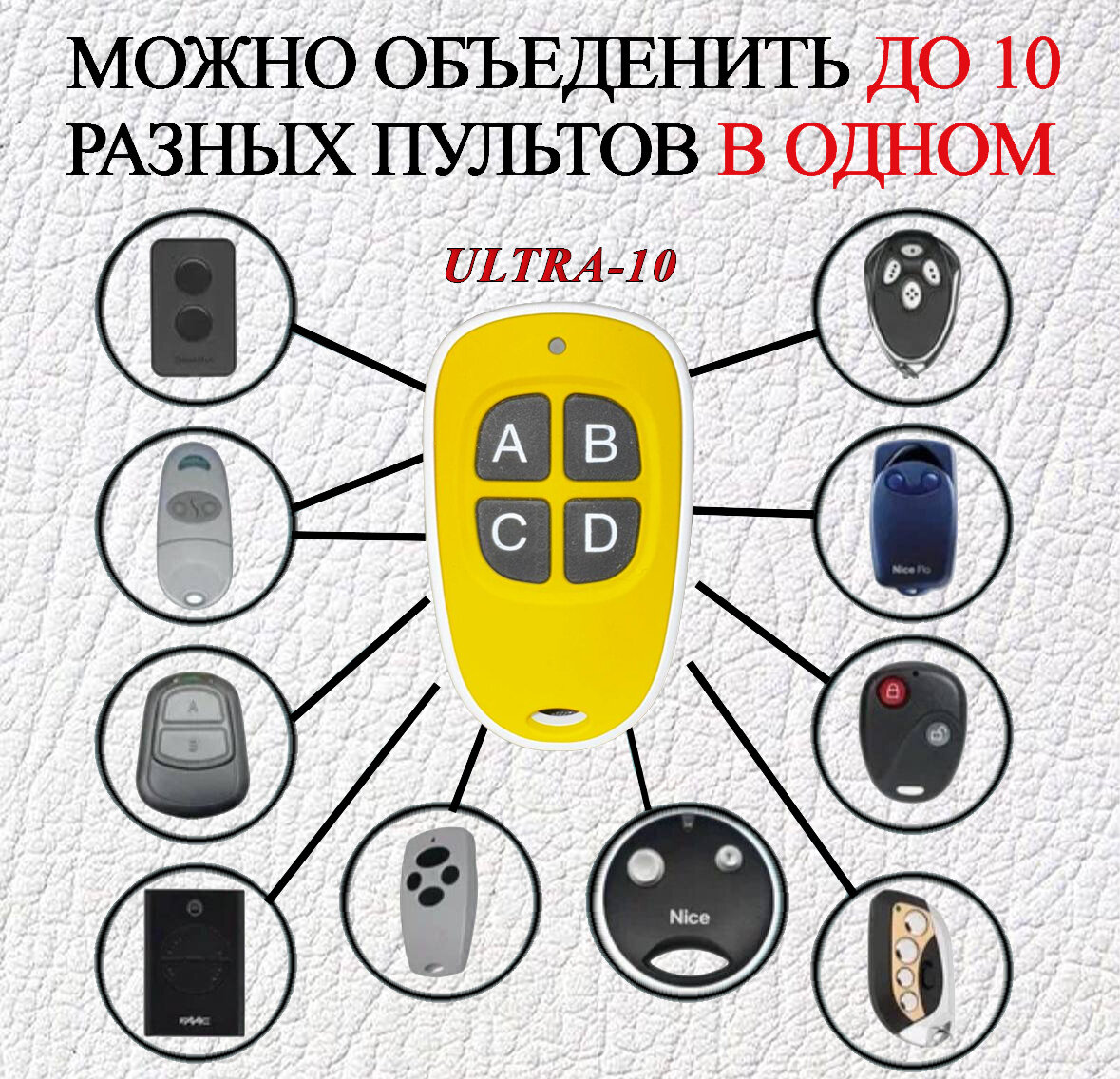 Интеллектуальный копировальный аппарат Ultra-10 с дистанционным управлением для ворот и шлагбаумов 433 МГц