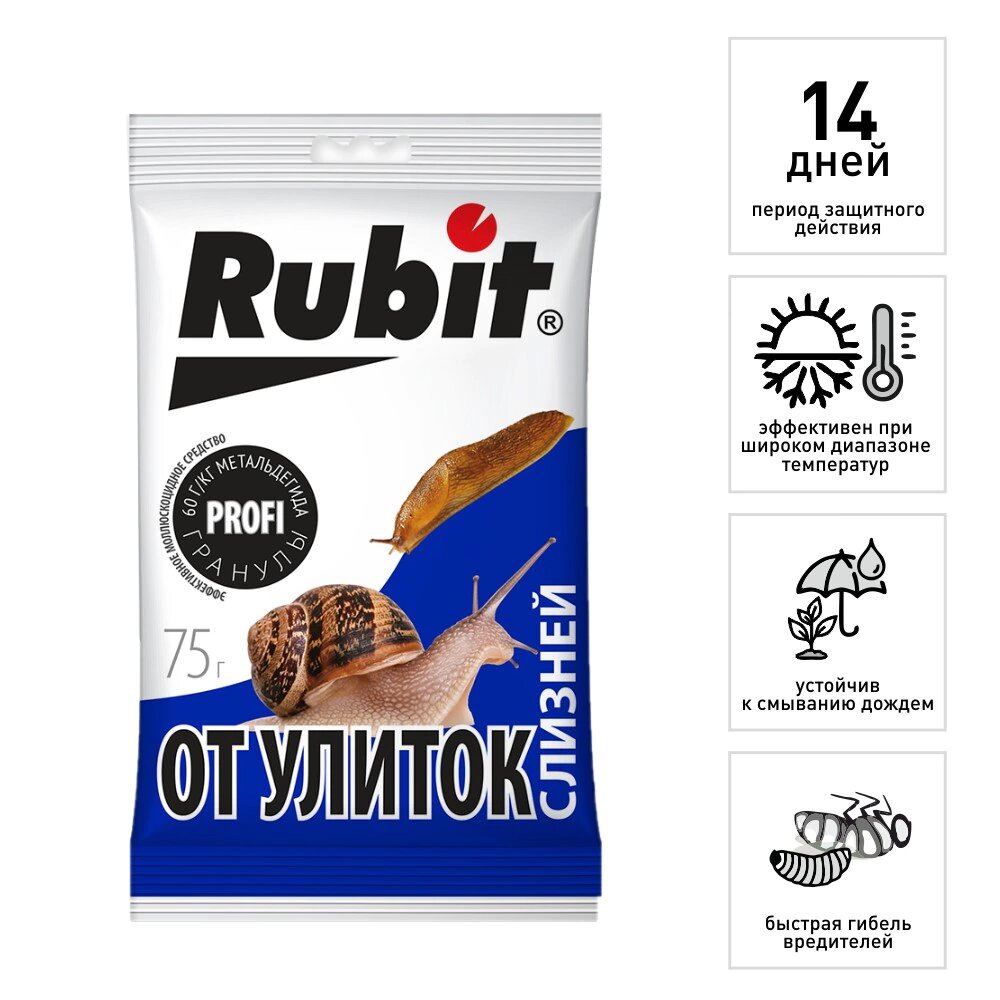 Средство от улиток и слизней Слизнякофф Rubit 75 г
