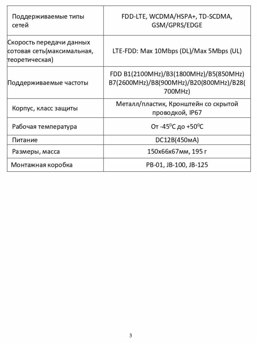 Видеокамера Optimus IP-E014.0(2.8)MG — фото 1