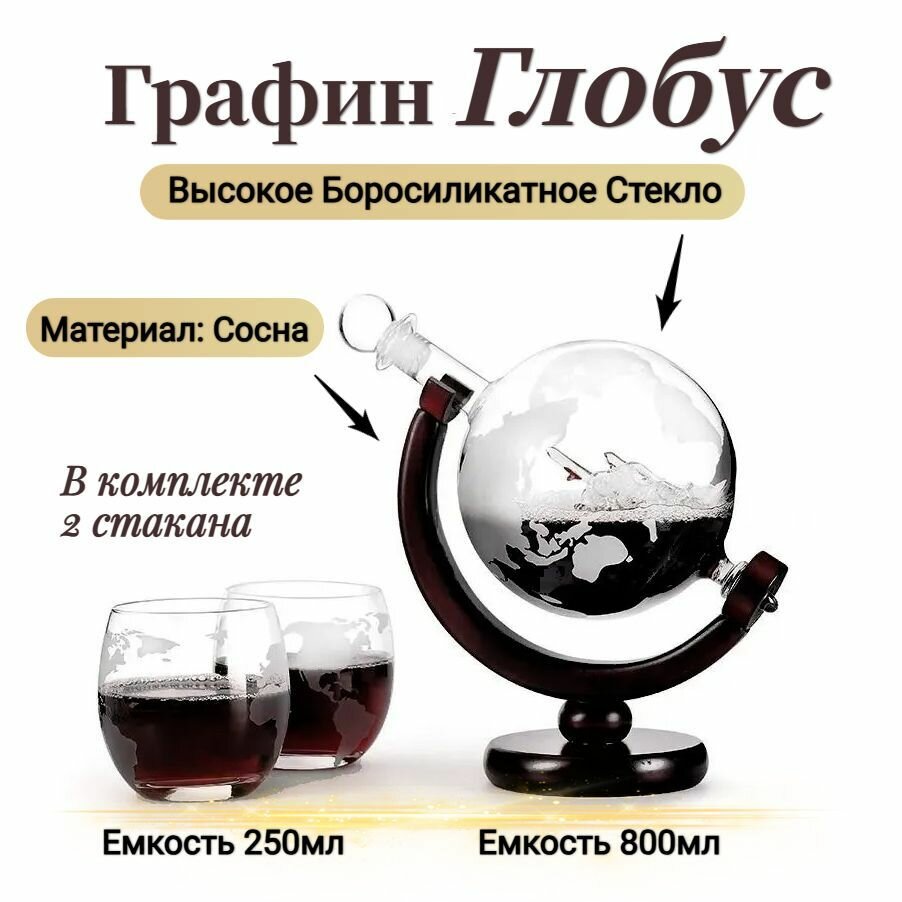 Декантер для виски/ Графин глобус стеклянный/ Подарок мужчине