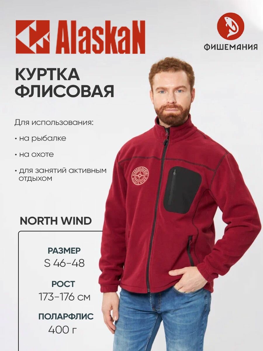 Куртка Базовая коллекция