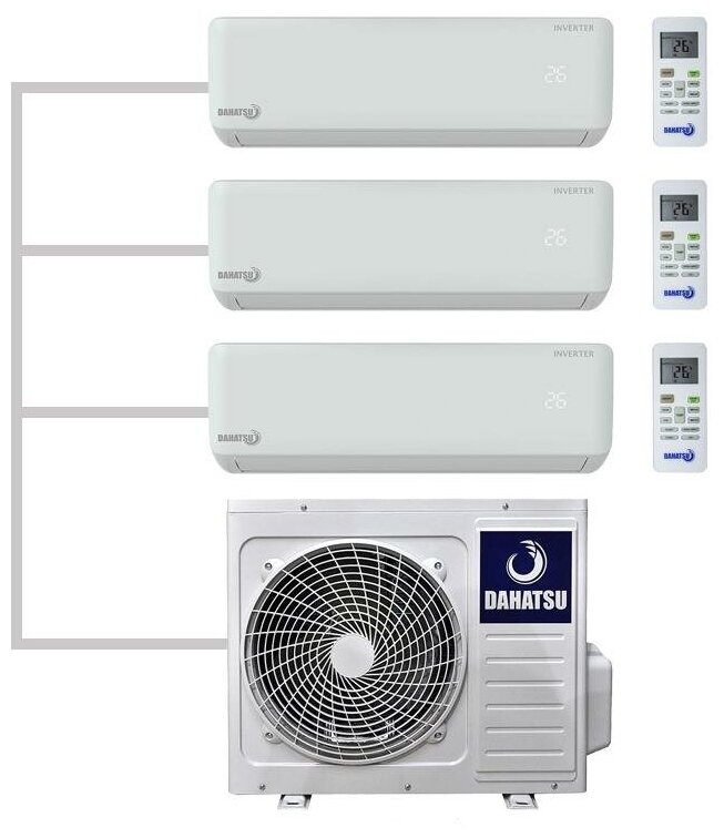 Инверторная мульти сплит-система Dahatsu DHMULT - 24/3 Серия DHMULT DC INVERTER (9+9+9) на три комнаты