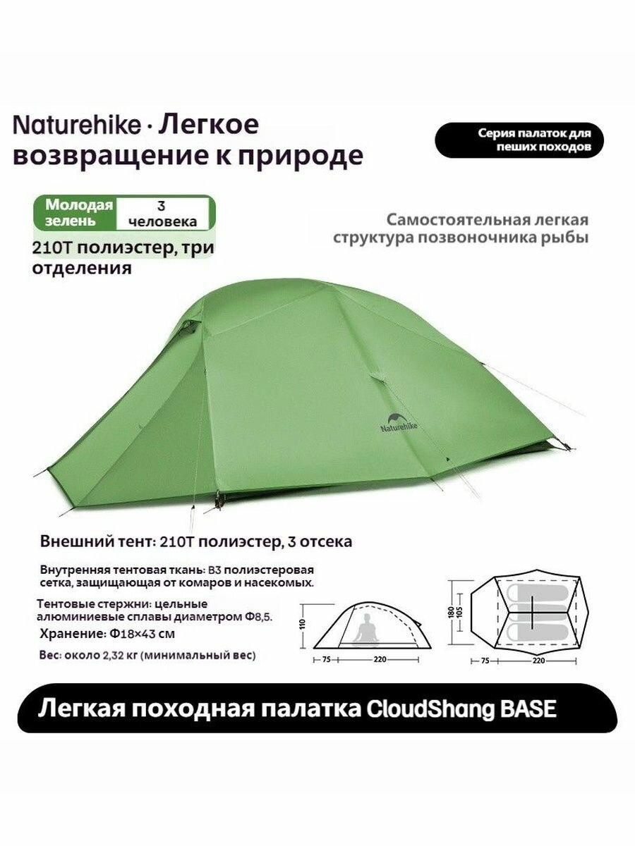 Naturehike Палатка серии Yunshang CNK2450WS032